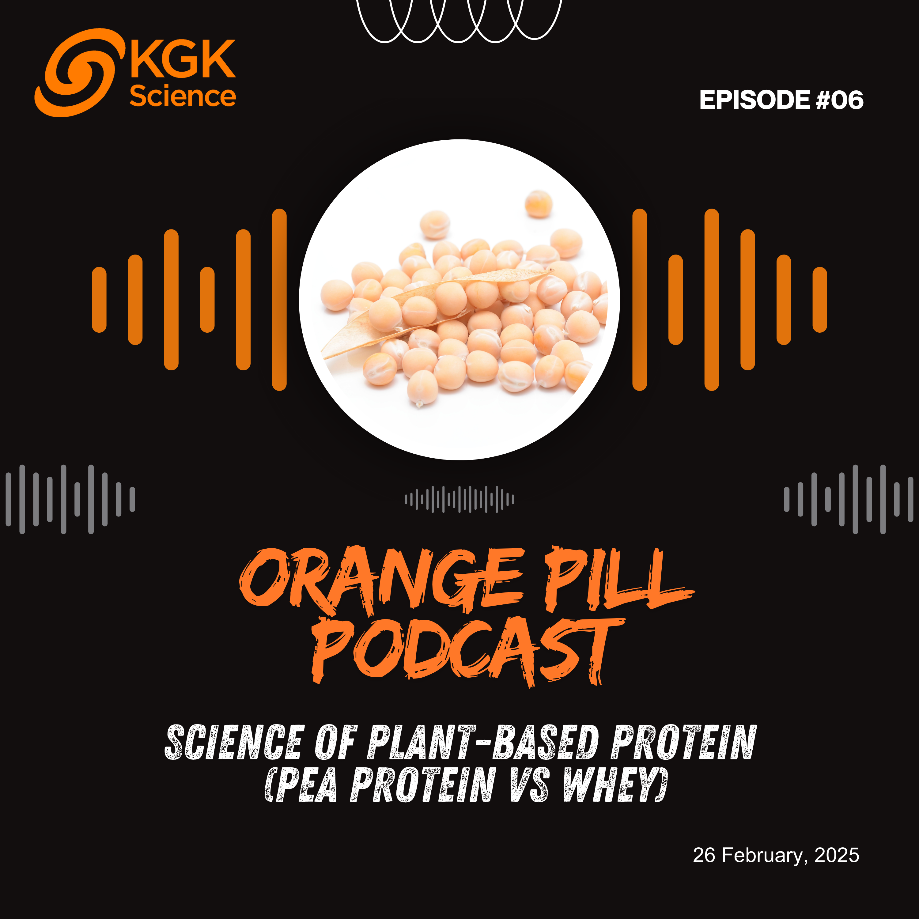 Episode 6: The Science of Plant-Based Protein (Pea Protein vs Whey ...