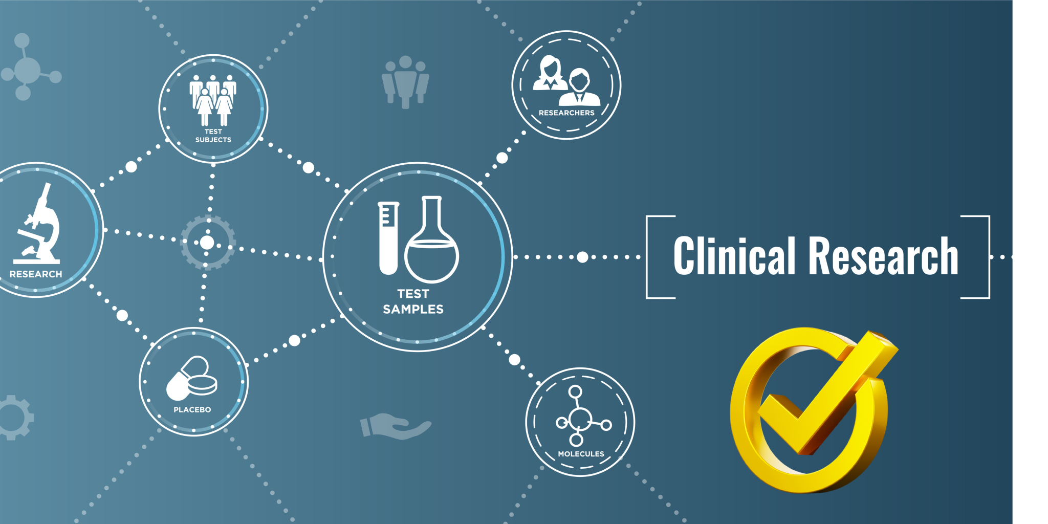 The KGK Augmented RCT© – Moving the Gold Standard to the Supplement ...